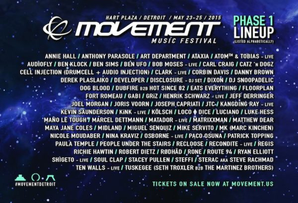 Movement Detroit Announced Phase 1 Lineup | Run the Trap